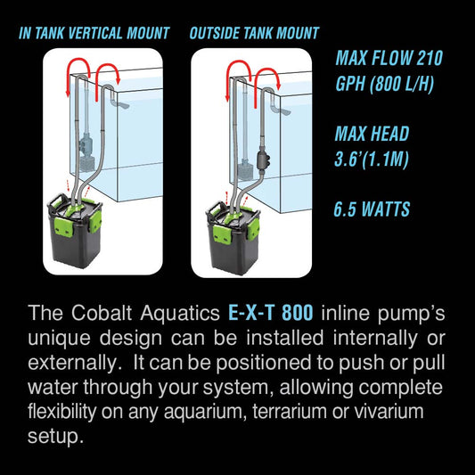 Cobalt EXT Inline Pump